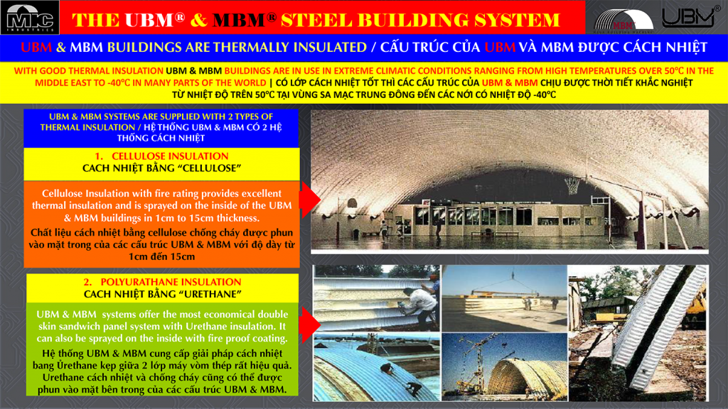 UBM Ultimate Building Machine – EF GLOBAL AMP Co. Ltd