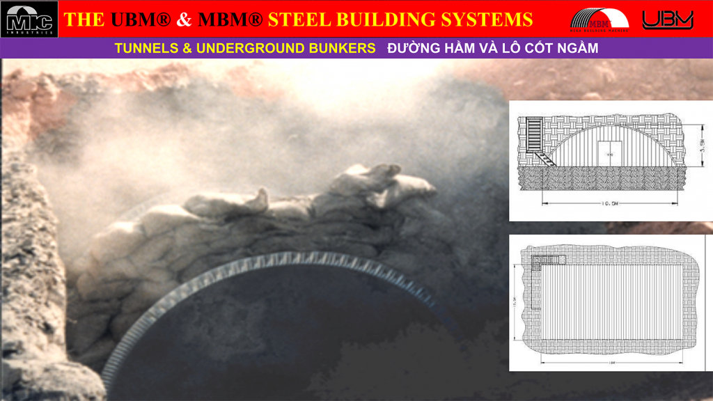 UBM Ultimate Building Machine – EF GLOBAL AMP Co. Ltd